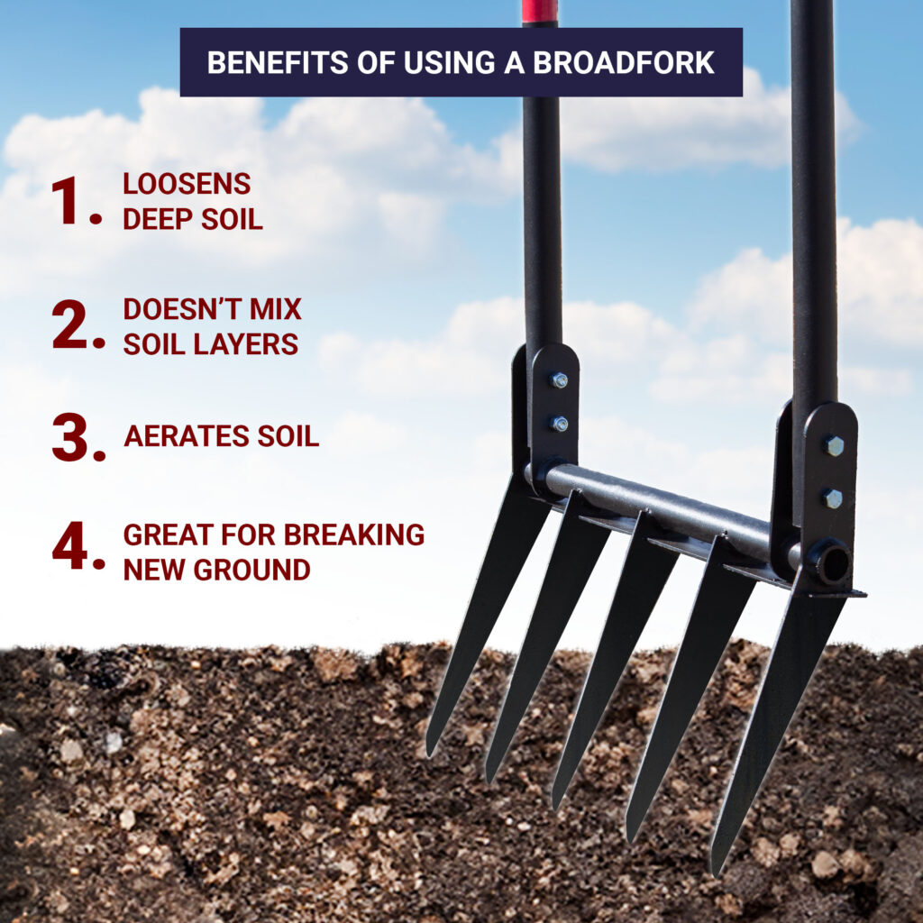 Broadfork with Fiberglass Handles - Bully Tools, Inc.